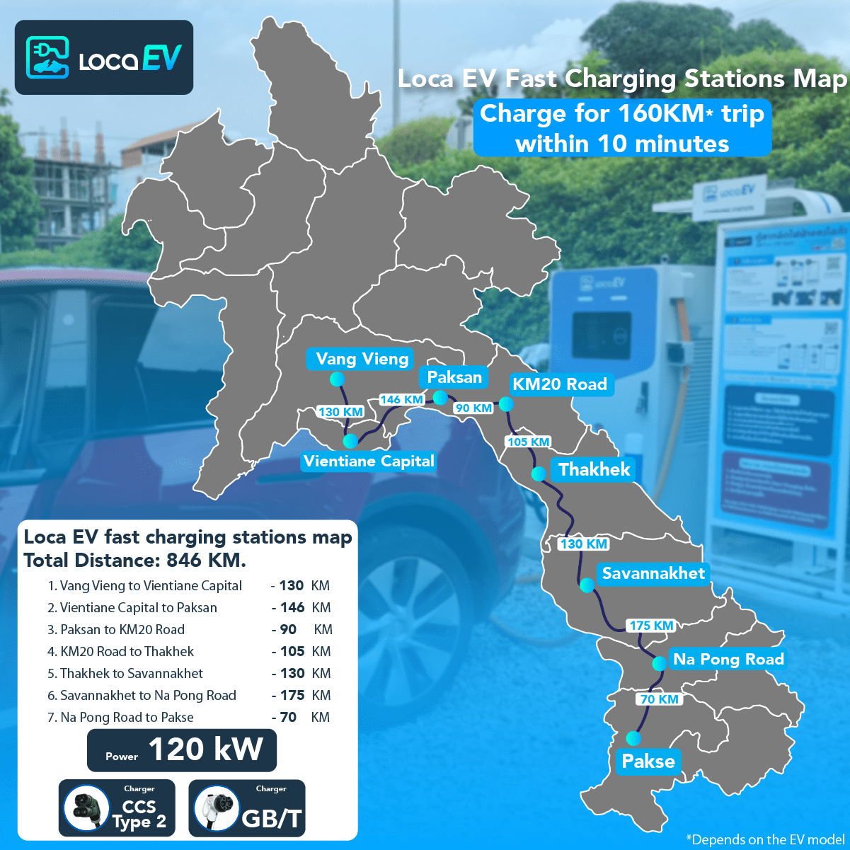 Loca accelerates the installation of its EV Fast Charging Stations to ...