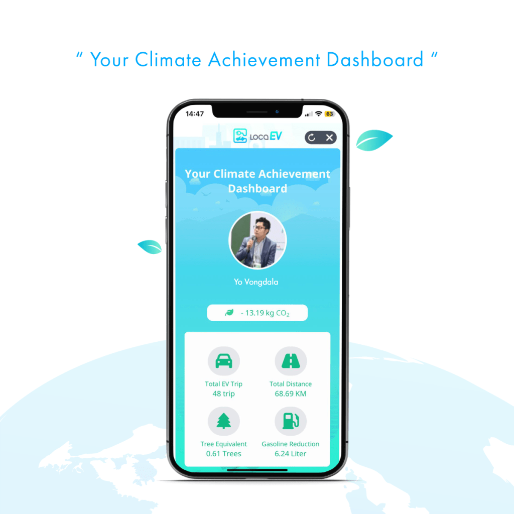 LOCA Introduces "Climate Dashboard" Feature, Empowering Users to Track ...