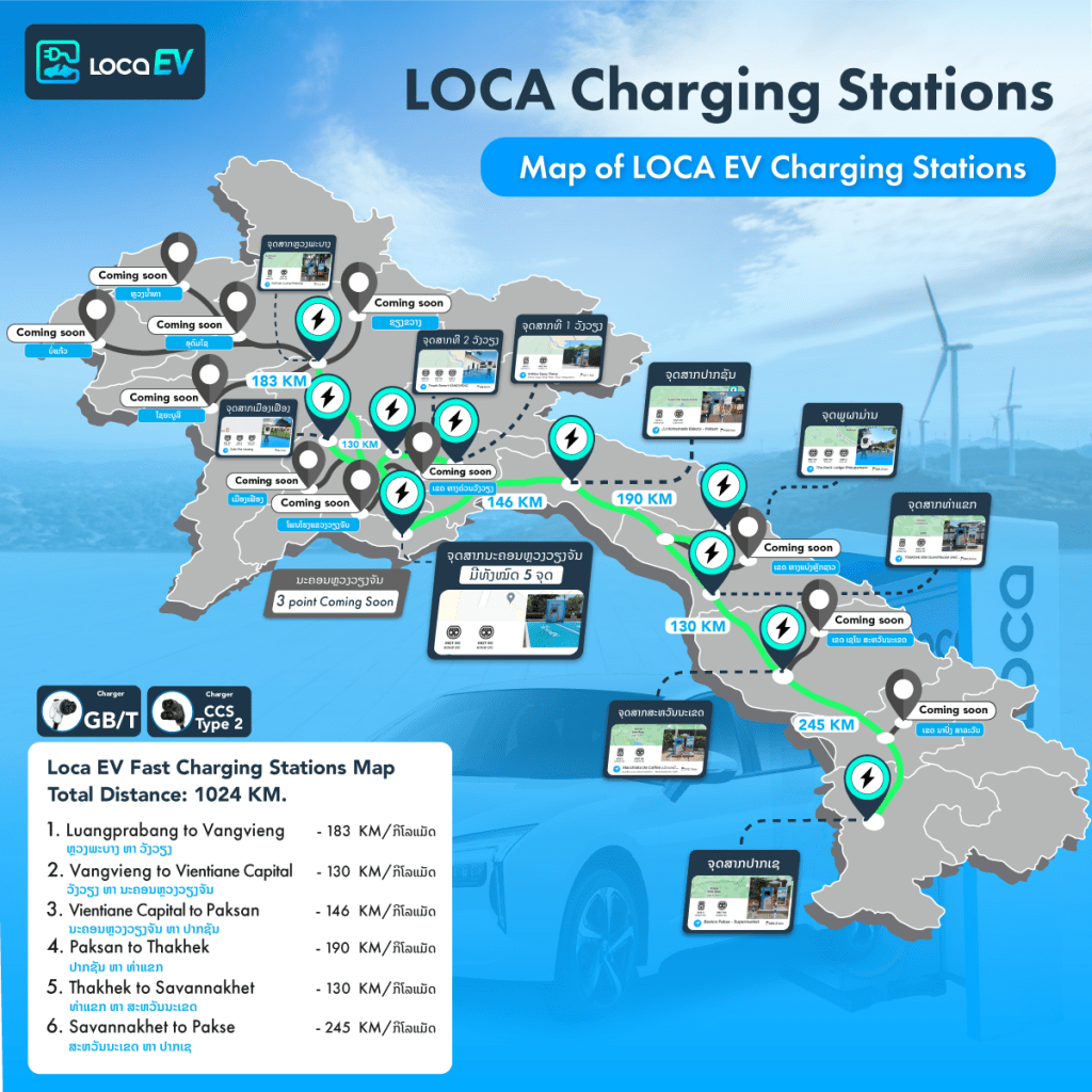 1 Million Kilometers of Green Mobility: Leading the Charge for ...