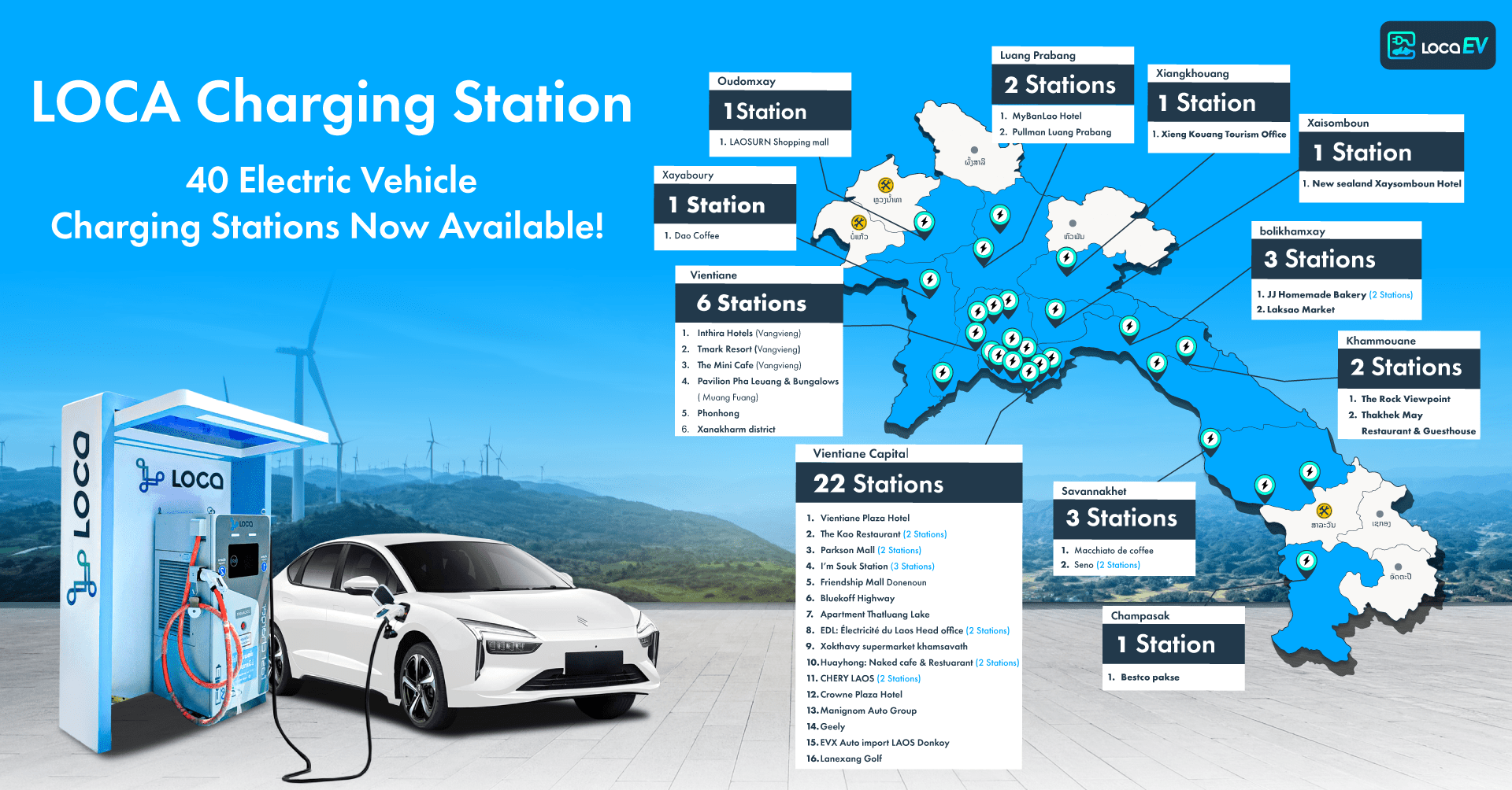 LOCA EV proudly announces the successful launch of 40 electric vehicle ...