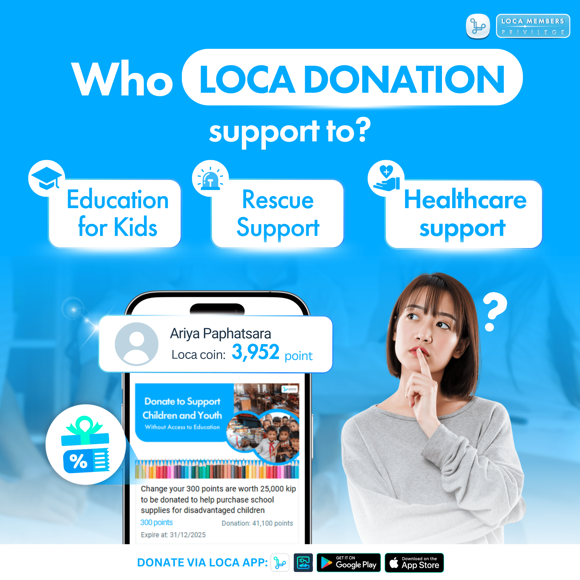 Celebrate International Children’s Day with LOCA Donation - LOCA Laos