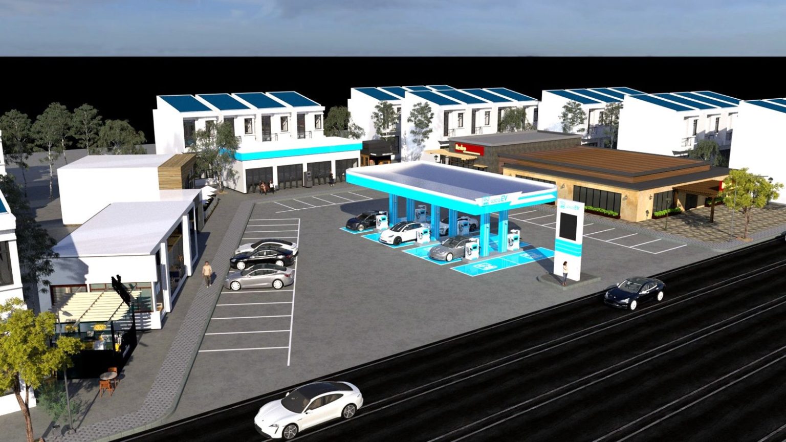 LOCA Extends Fundraising Round with $2.5M Green Bond to Accelerate EV ...