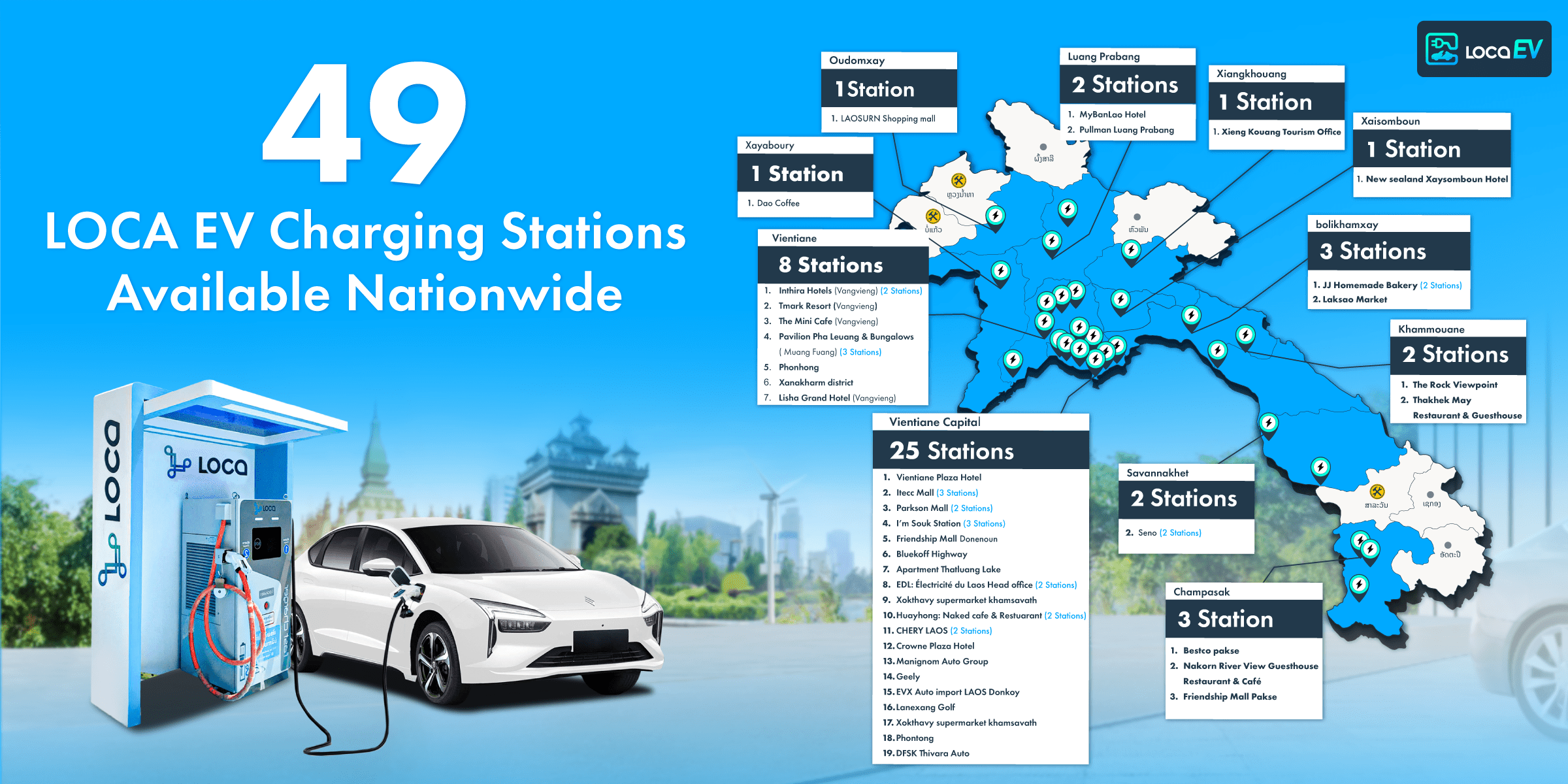 LOCA EV - All You Need About EV in One App - LOCA Laos